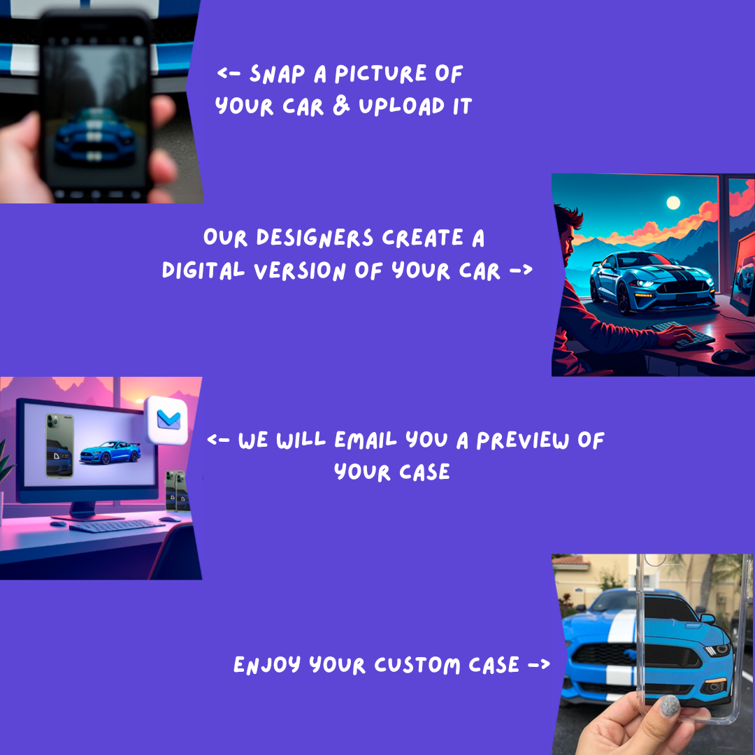 A phone case with your car on it! – wncsco